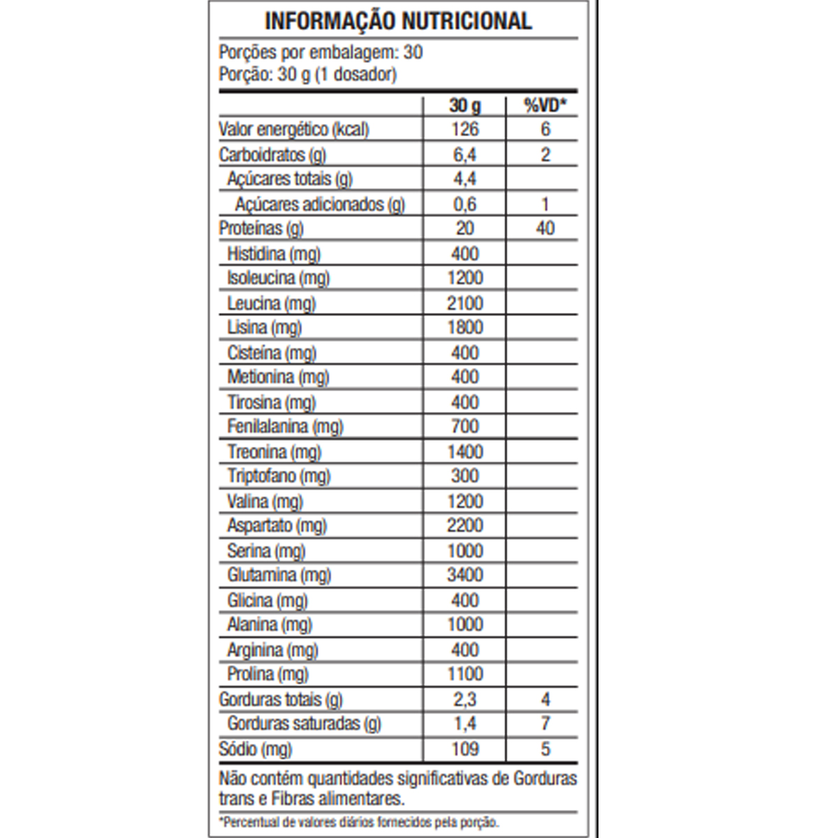 Kit 2 Whey Protein Concentrado Dux Cookies 900g - Edin