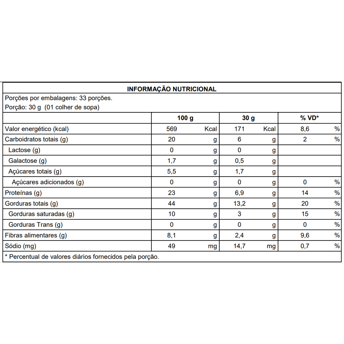 Kit 2 Pasta de Amendoim Vitapower Integral Shot Protein 1Kg - Edin