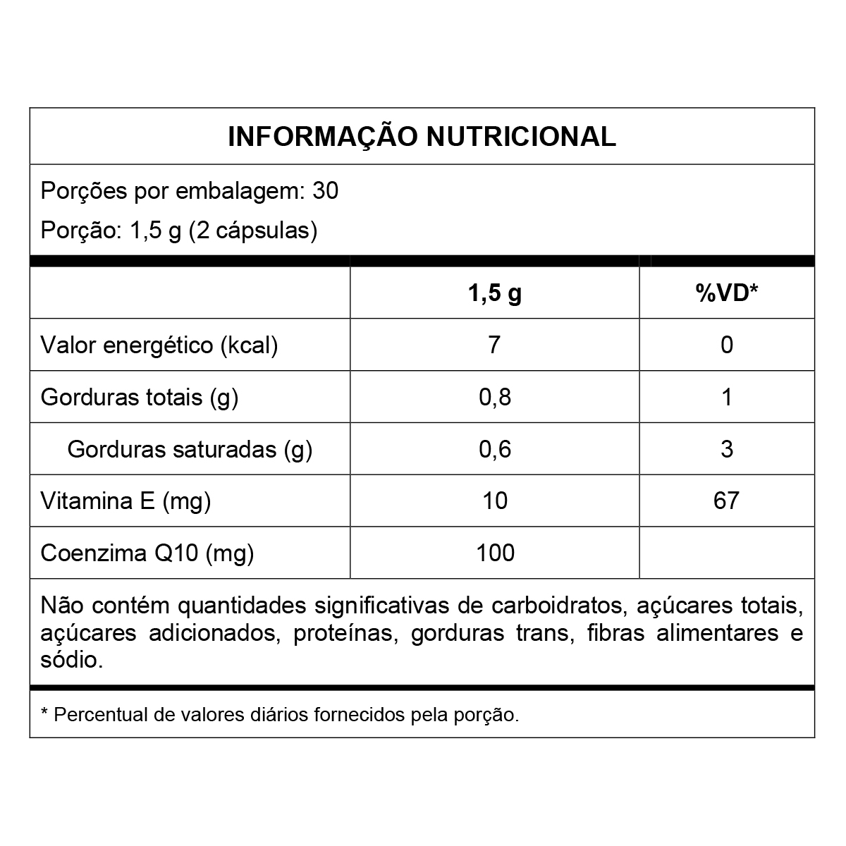 Coenzima Q10 100mg Vitafor 60 Cápsulas - Edin