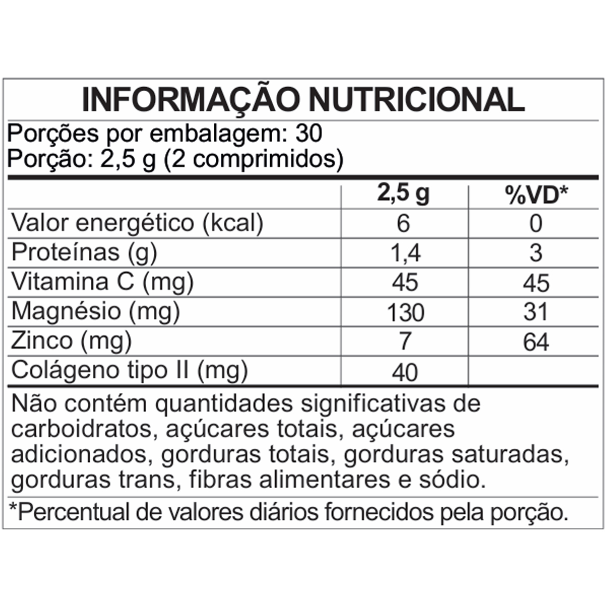 Kit 5 Colágeno ZMC Duo Apisnutri 60 Comprimidos - Edin