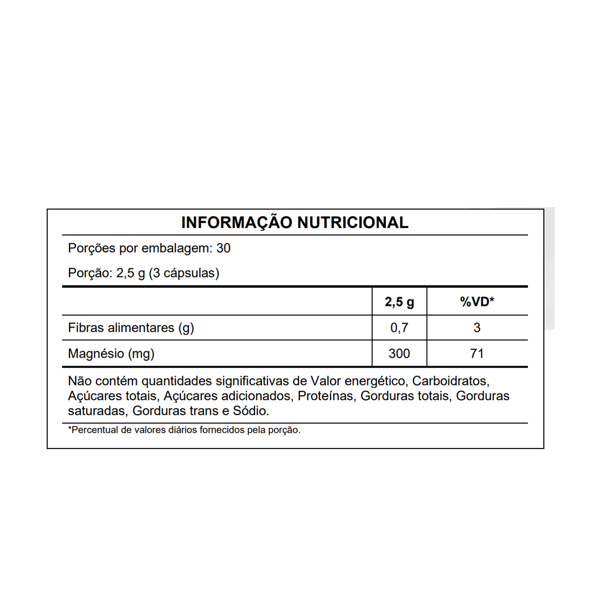 Kit 5 Mag 3 Complex Dux Frasco 90 Capsulas - Edin