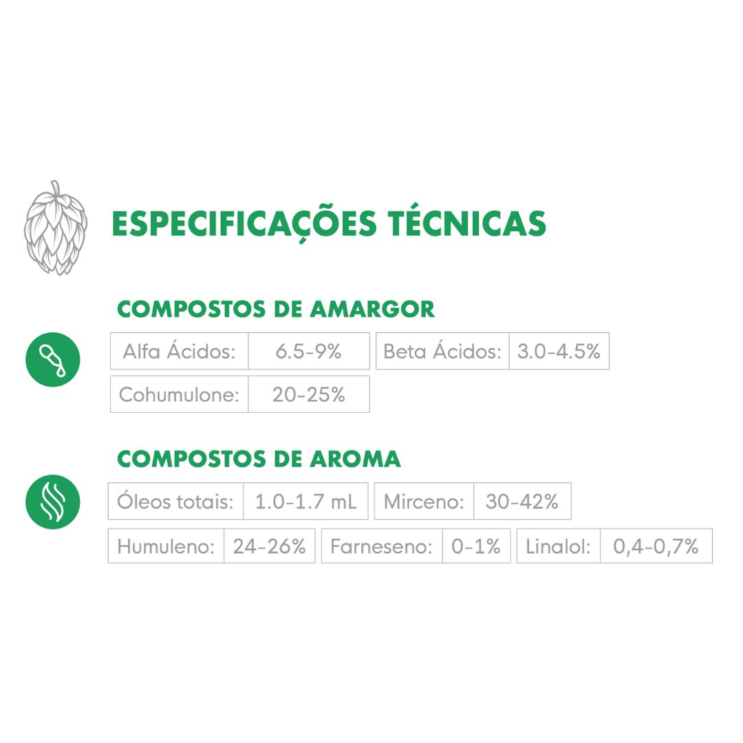 Lúpulo NP Challenger - 50g (pellets) - Piquiri Brewshop - Loja De ...