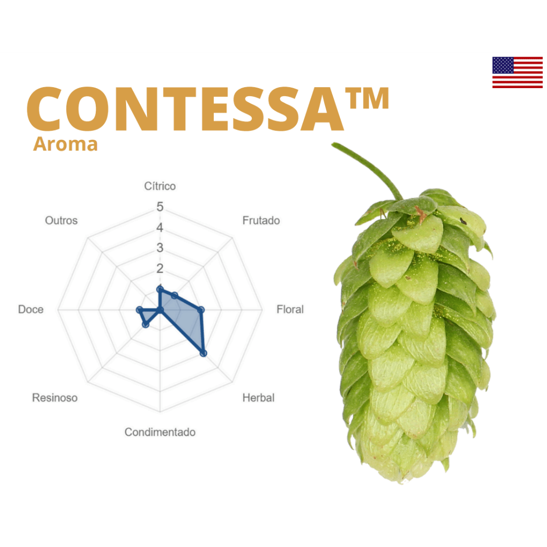 Lúpulo Hopsteiner Contessa 50g Pellets - Aroma Suave para Cerveja ...