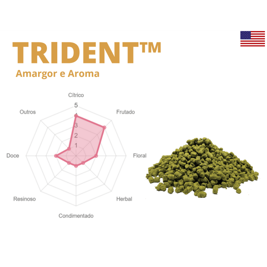Lúpulo Hopsteiner Trident™ 50g (Pellets) – Mistura Aromática Intensa ...