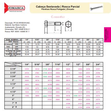 Parafuso Sextavado Rosca Parcial Zincado 3/8x4.1/2 JOMARCA 7222 C/100 ...