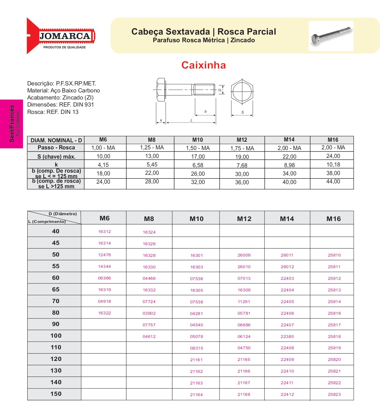 Parafuso Sextavado Rosca Métrica Zincado RP M10X110 JOMARCA 8315 50pçs ...