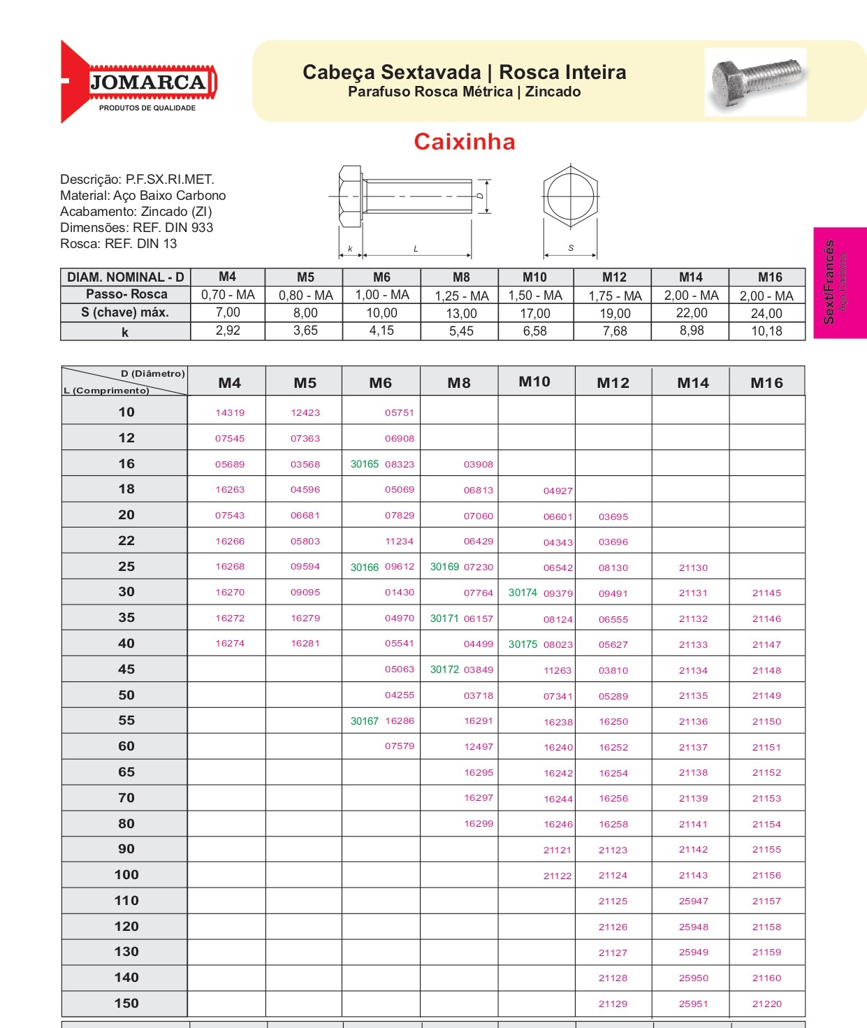 Parafuso Sextavado Rosca Métrica Zincado RI M12X60 JOMARCA 16252-50PÇS ...