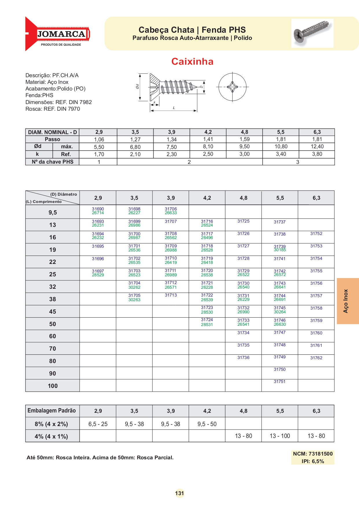 Parafuso Auto Atarrachante "Inox" (Chata) Philips 4,2X25MM JOMARCA ...
