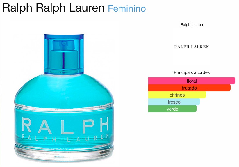 RALPH LAUREN RALPH FEMININO EAU DE TOILETTE - Simone Imports