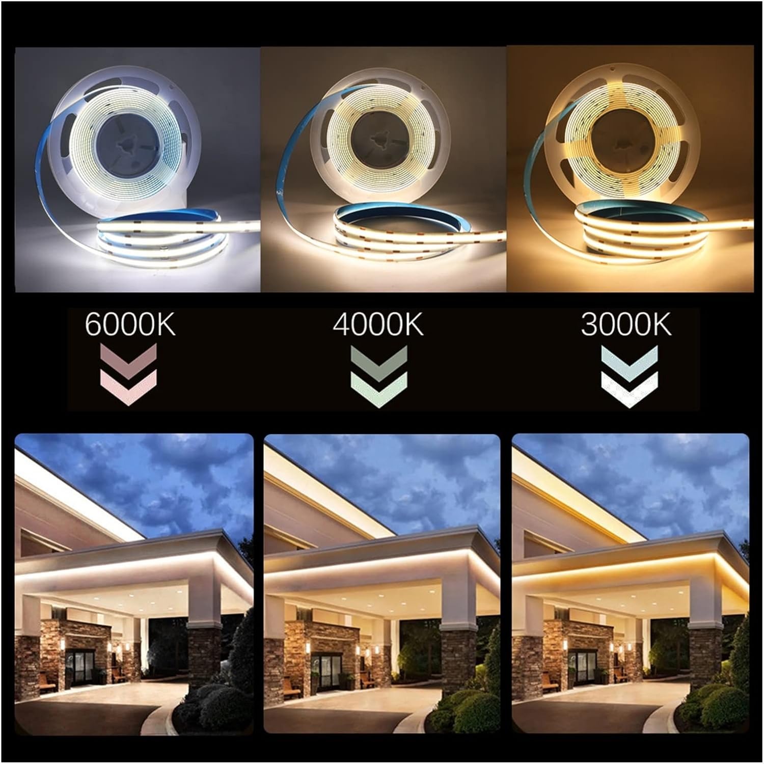 Fita De Led Cob 24v 5m 10mm IP20 20w/m 720leds/m Branco Quente 3000k - Sustenta Led - A maior ...