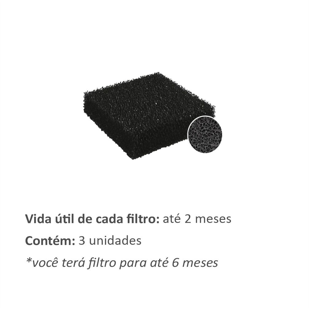 Kit Filtro de Carvão Ativado - fonte Catbebedouros - Pet Bichano