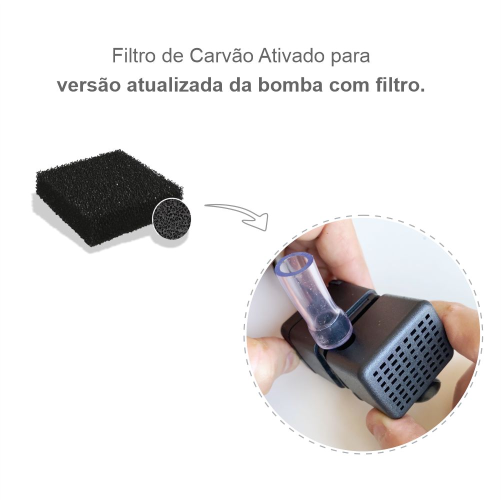 Kit Filtro de Carvão Ativado - fonte Catbebedouros - Pet Bichano