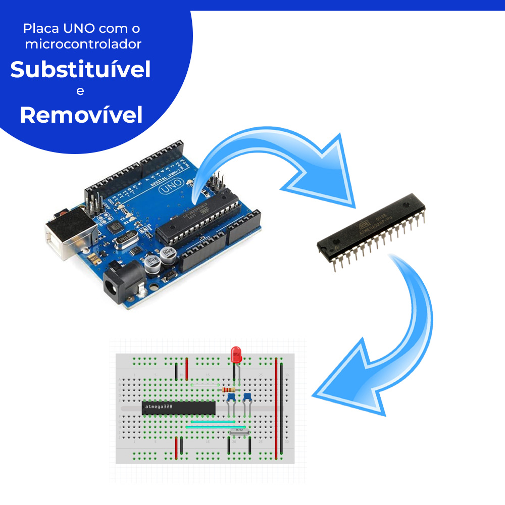Kit Arduino Maker - Eletrogate - 12 anos!
