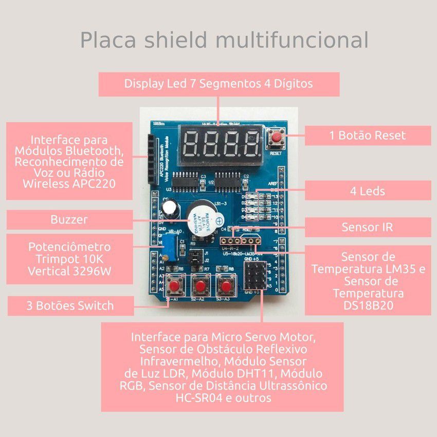 Shield Multifunções para Arduino - Ideal para Aprendizagem - Eletrogate ...