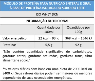 Iso Whey DCN (Proteina Isolada) 400g Lata - Dynamic - AgilMed ...