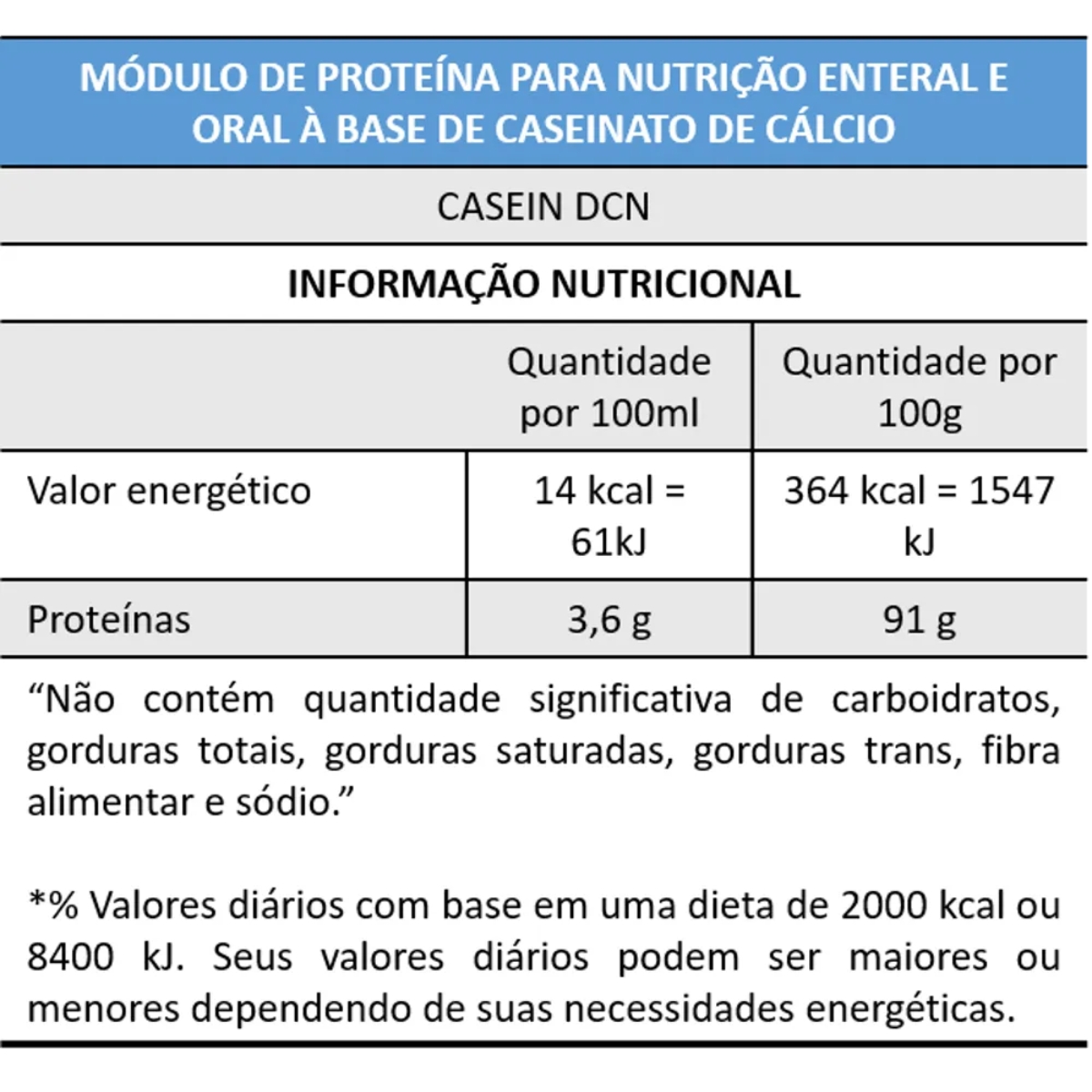 Caseinato de Cálcio (Casein DCN) Lata 250g - Dynamic - AgilMed ...