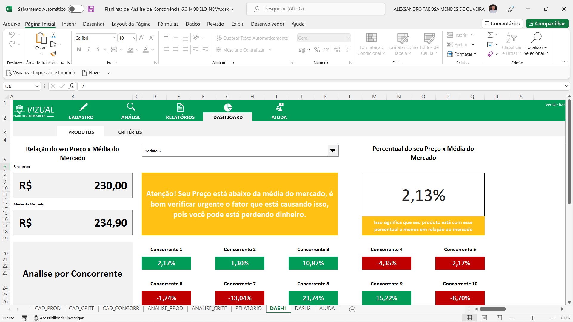 Planilha de Análise da Concorrência em Excel 6.0 - Vizual Planilhas ...