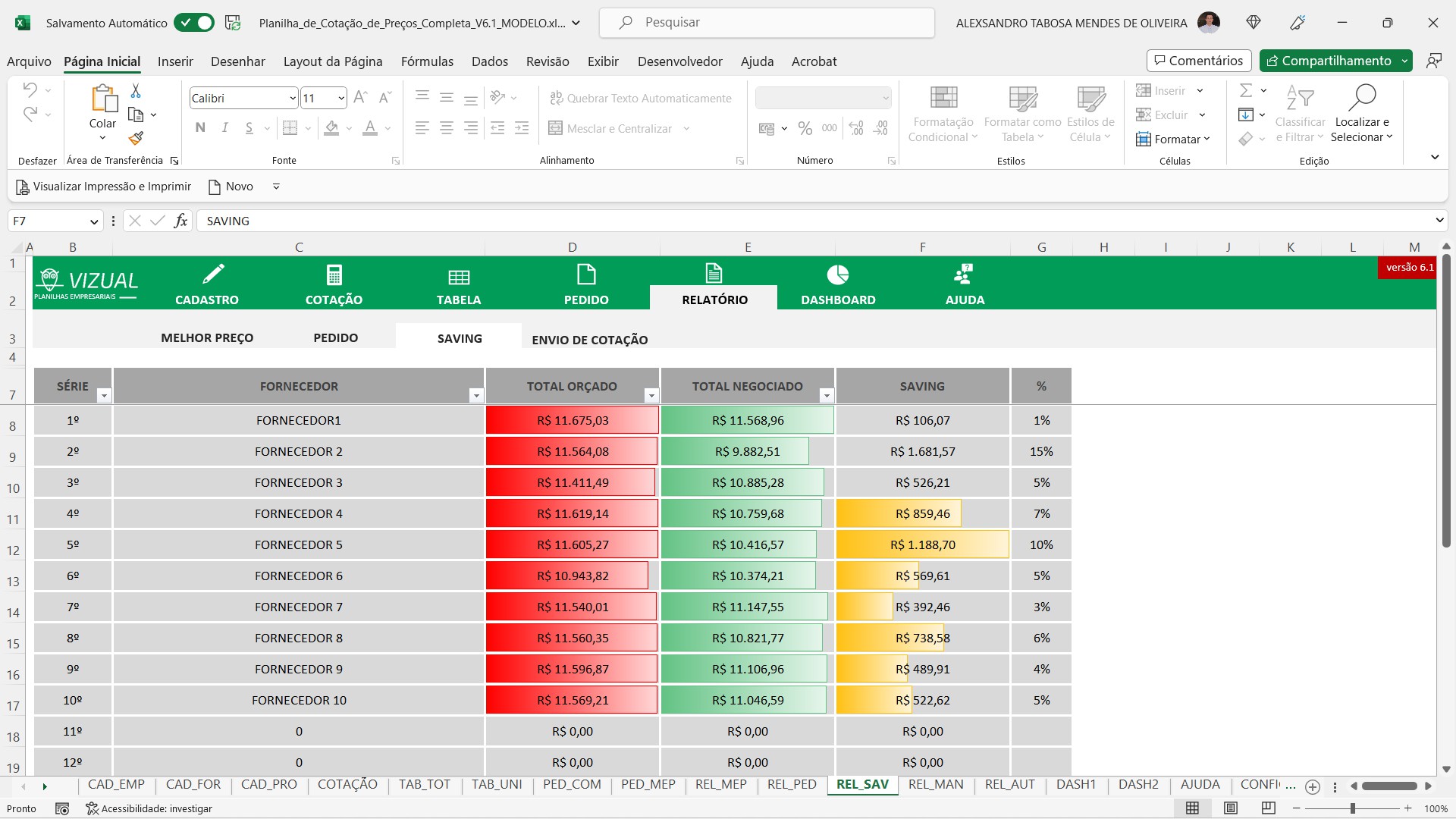 Planilha Excel Planilhas Prontas Excel As Melhores Planilhas Para O