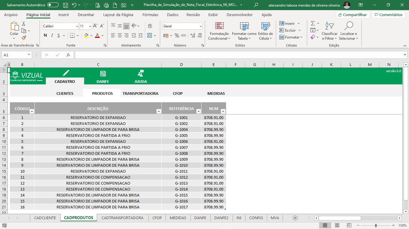 Tabela De Notas Novo Salário Mínimo 2025 Deve Ser De R$1.509