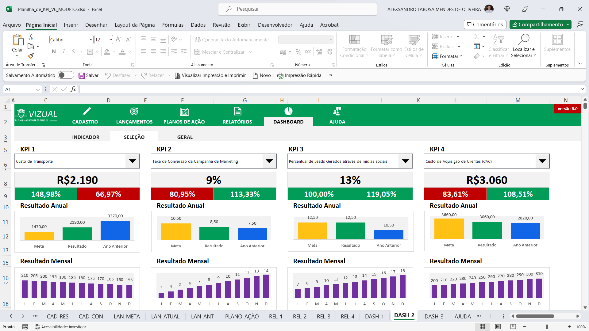 Planilha de KPI (Key Performance Indicators) em Excel 6.0 - Vizual ...