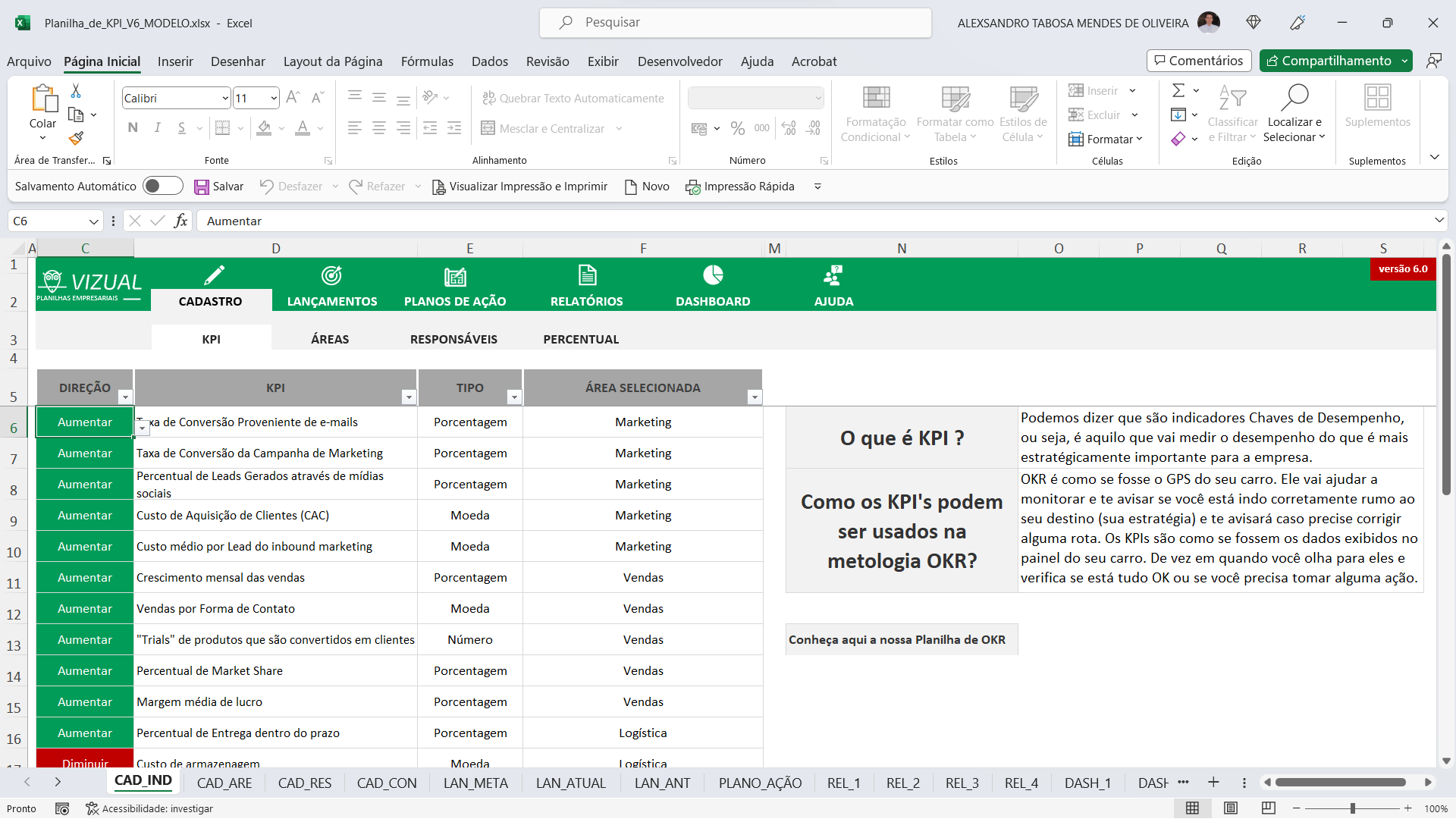 Planilha de KPI (Key Performance Indicators) em Excel 6.0 - Vizual ...