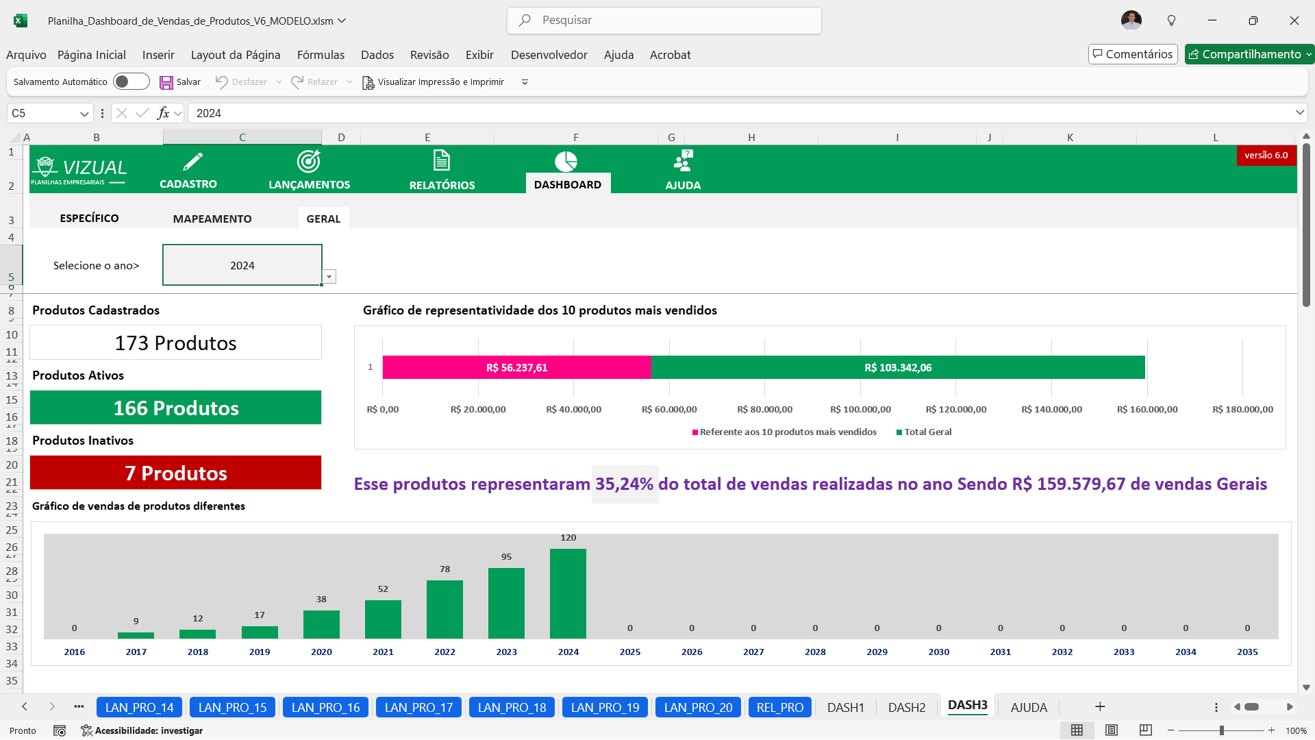 Planilha Dashboard De Venda De Produtos Em Excel 6 0 Vizual Planilhas