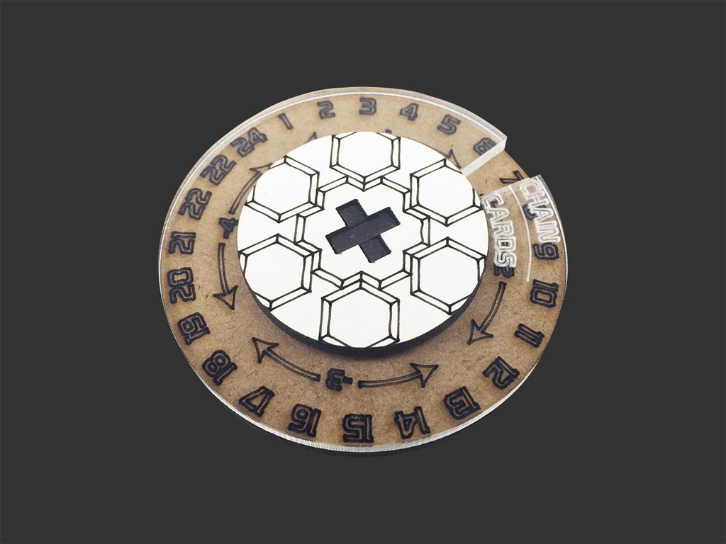 Kit Indicador de Corrente (chain) Customizado para Keyforge - Revenda ...