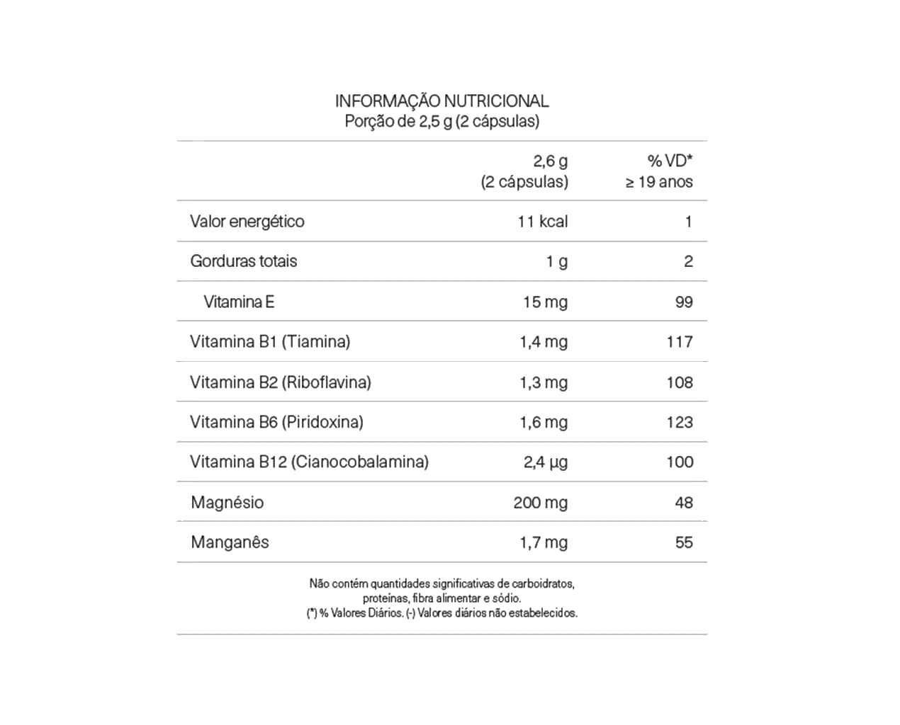 MAGFORT ARTRIFLEX CONDRES FIXARE COLAGENO DIMAGNESIO MALATO MAGNESIO ...
