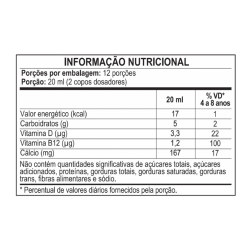 CENTROCAL CALCIFIX B12 CALCIGENOL B12 VITAMINA D3 CALCIO TRIBASICO ...