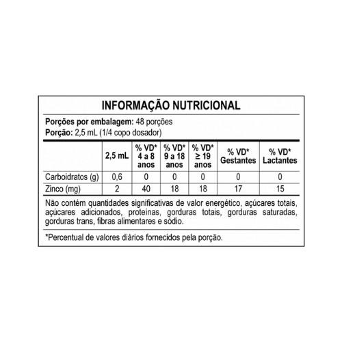 GLUCOZINC ZINQUA KIDS BIOZINC ZINCO SUPLEMENTO INTESTINO IMUNIDADE ...