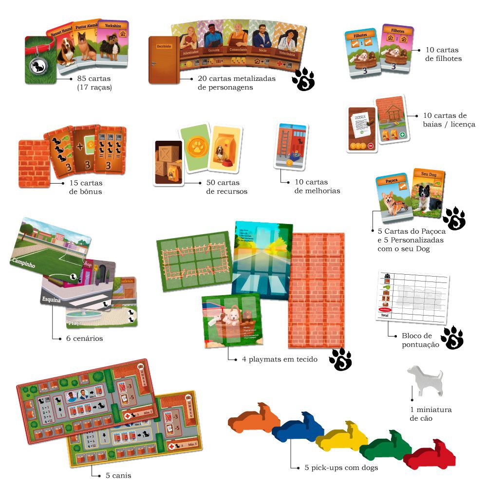 Dogs Card Game Edição Catarse MS Jogos - PandaBoardgames - PandaBoardGames