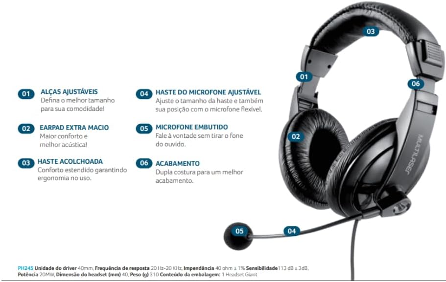 FONE COM MICROFONE PROFISSIONAL GIANT USB PH245 - Infopeças Super Loja ...