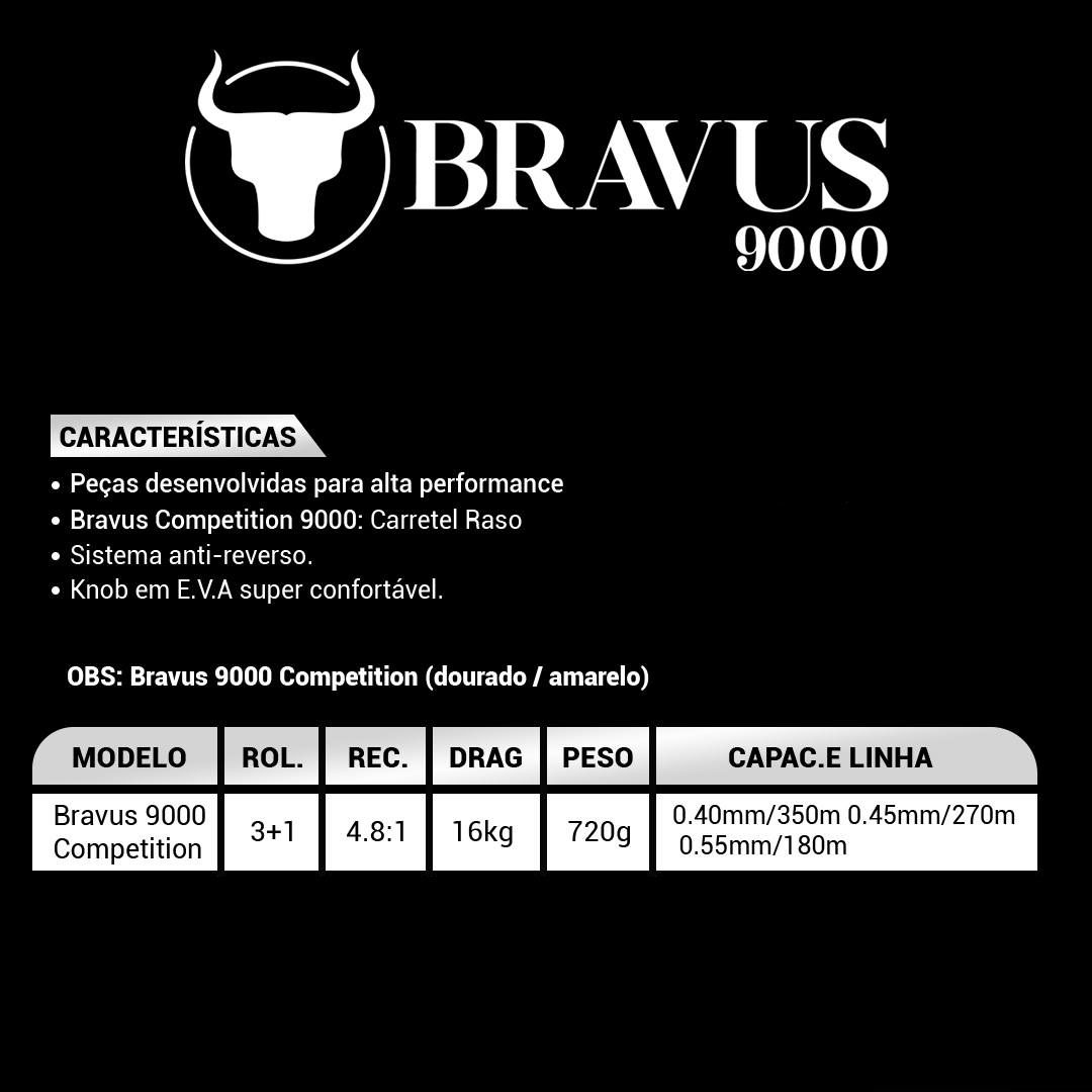 Molinete Bravus 9000 Competition Albatroz Long Cast Praia - Loja de pesca on line: Fish Company