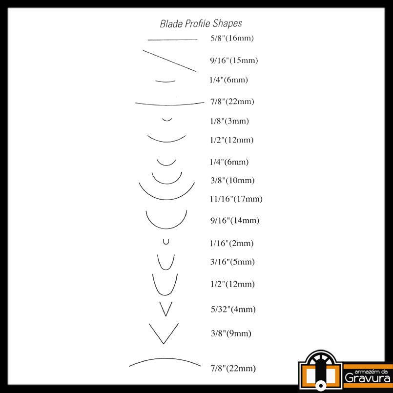 Jogo de 21 ferramentas Deluxe para entalhe e escultura FlexCut (SK108 ...