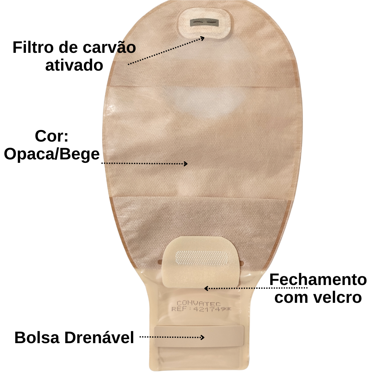 Bolsa Colostomia 70mm Opaca Sur-Fit Advantage Drenável Ref.421749 ...