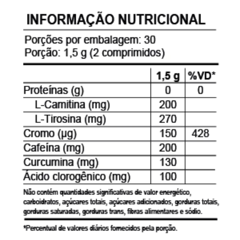 HydroxyCut Hardcore Elite (60 caps) - Muscletech | B2S Distribuidora ...