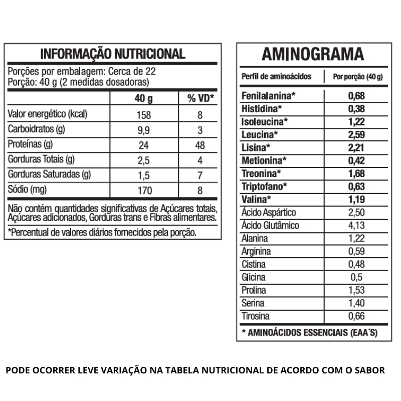 Diabo Verde 100% Whey Protein Refil (900g) FTW - B2S DISTRIBUIDORA