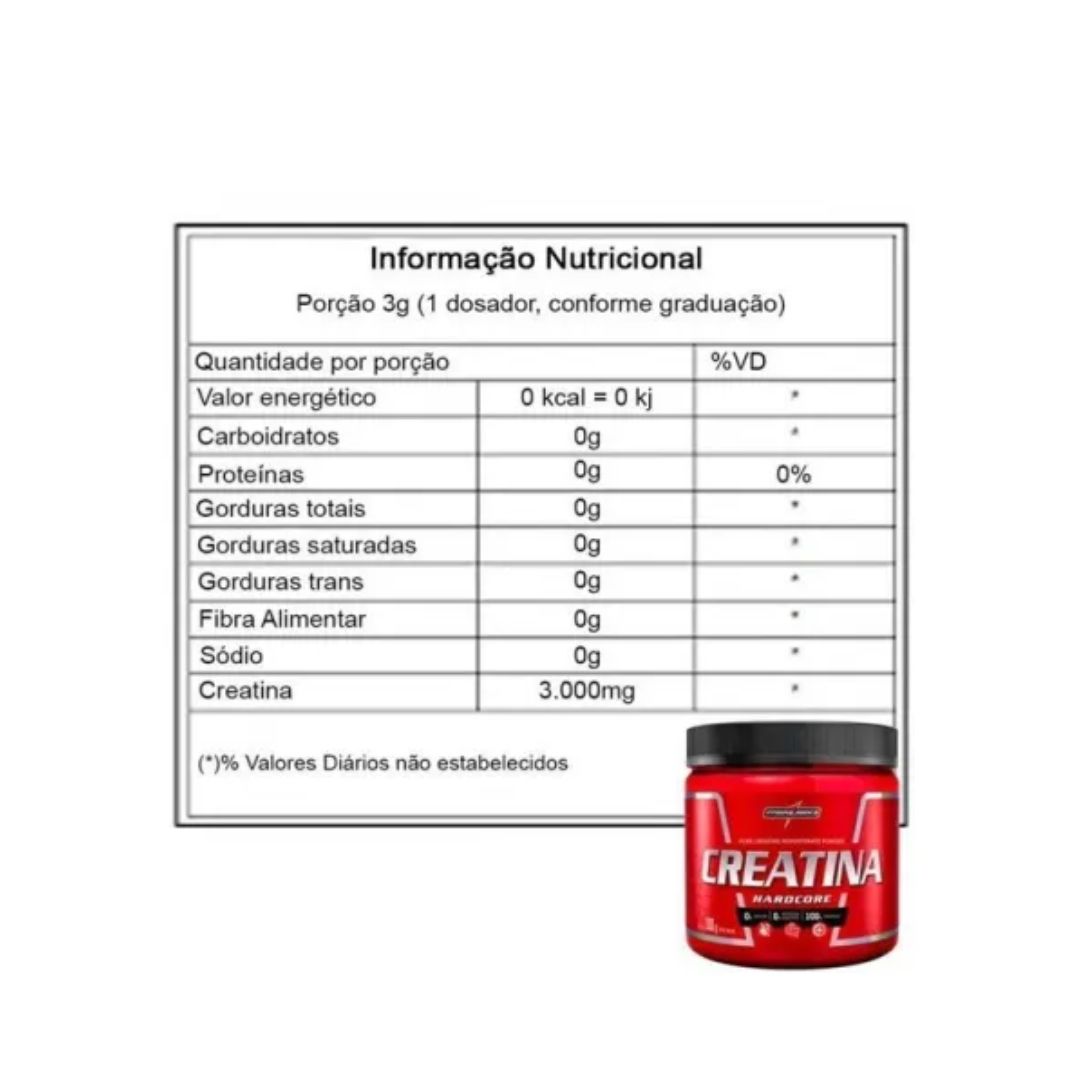 CREATINA 150G - 100% pura - INTEGRALMÉDICA - WW CURITIBA SUPLEMENTOS