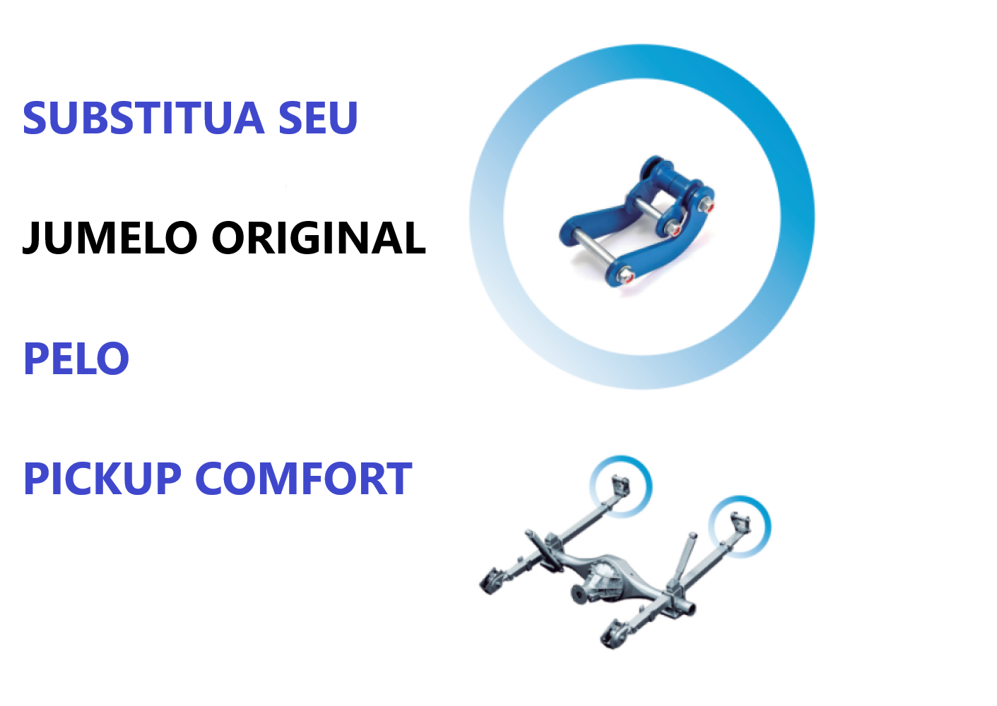 JUMELO CONFORTO FIAT TITANO - PICKUP COMFORT - A EVOLUÇÃO DO JUMELO ...