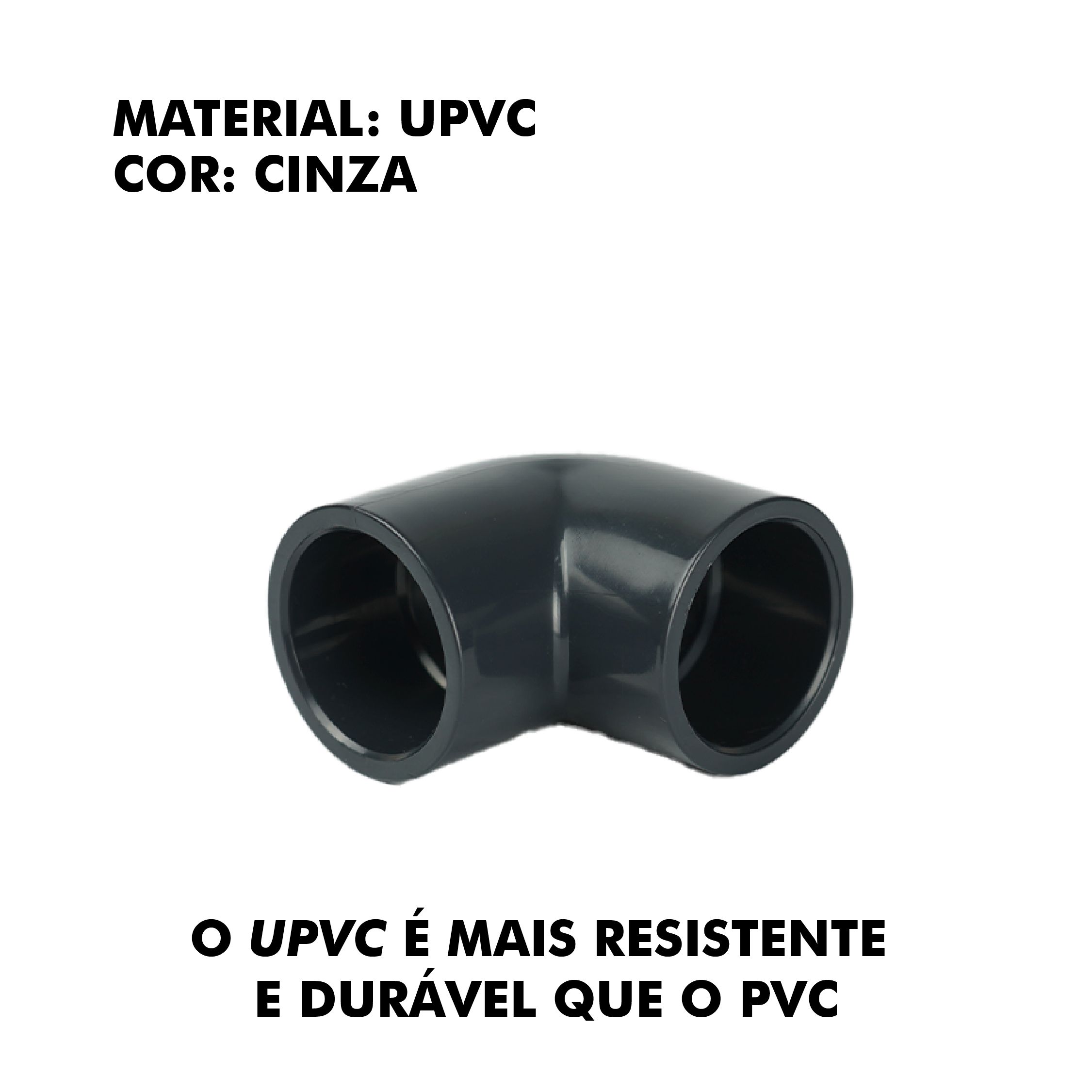 JOELHO COTOVELO 90° SOLDÁVEL 1" UPVC CINZA 32MM Kit 2 - Onda Sports ...