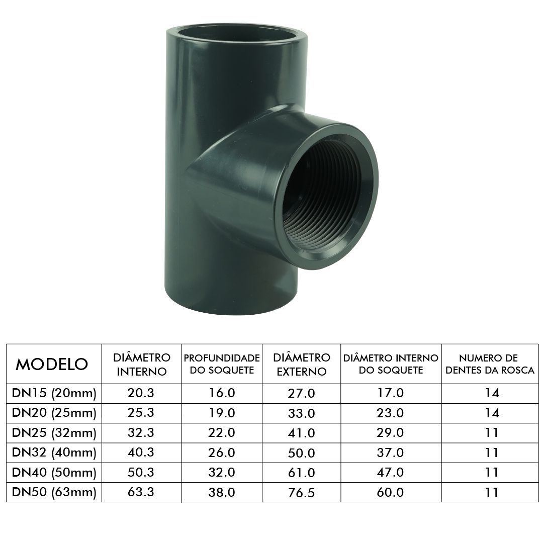 TEE ROSCA/SOLDÁVEL 1-1/2" UPVC CINZA 50MM - Onda Sports, Pesca Sub ...