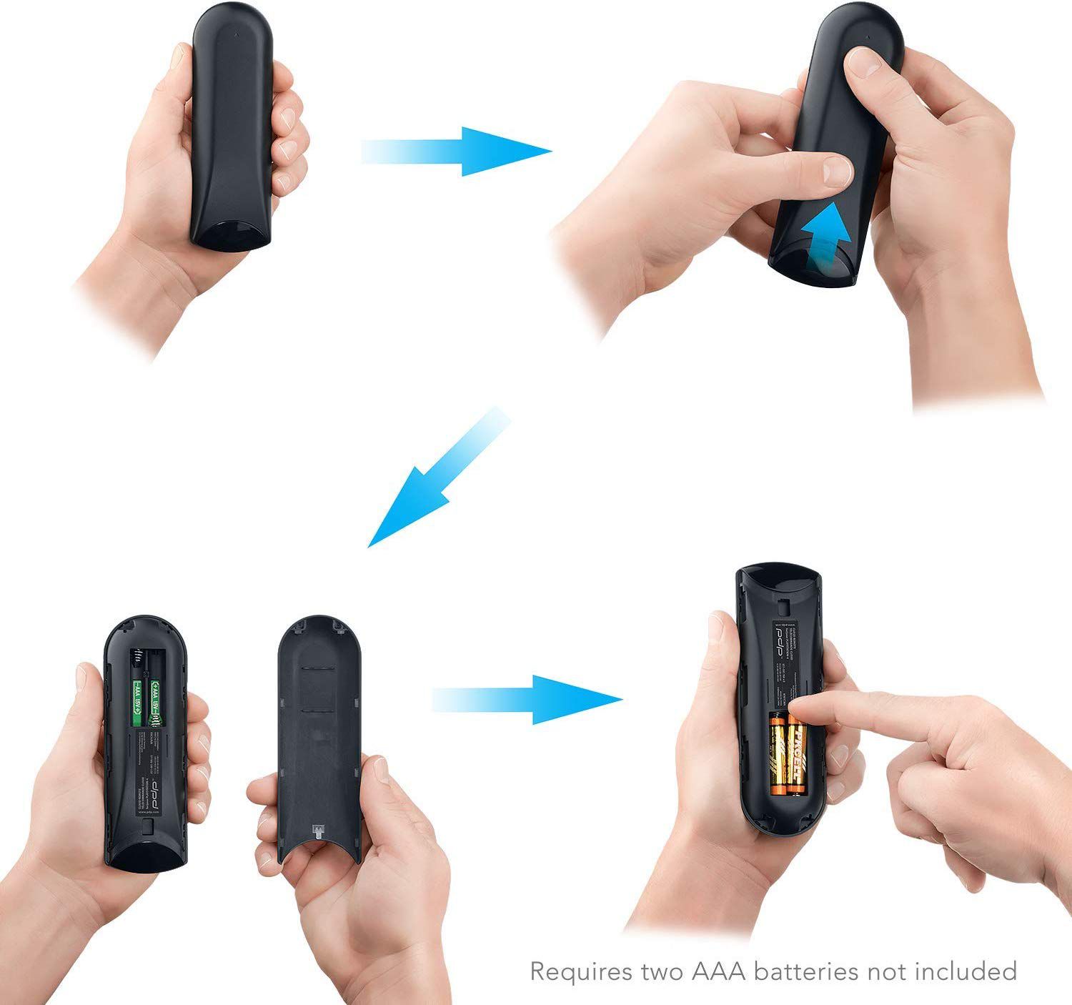 Controle Remoto Cloud Media Remote PDP - PS4 - Game Games - A Loja Mais ...