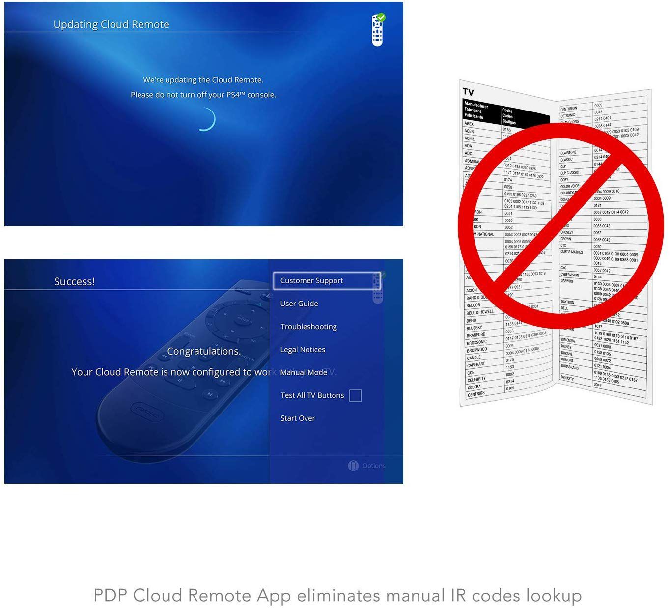 Controle Remoto Cloud Media Remote PDP - PS4 - Game Games - A Loja Mais ...