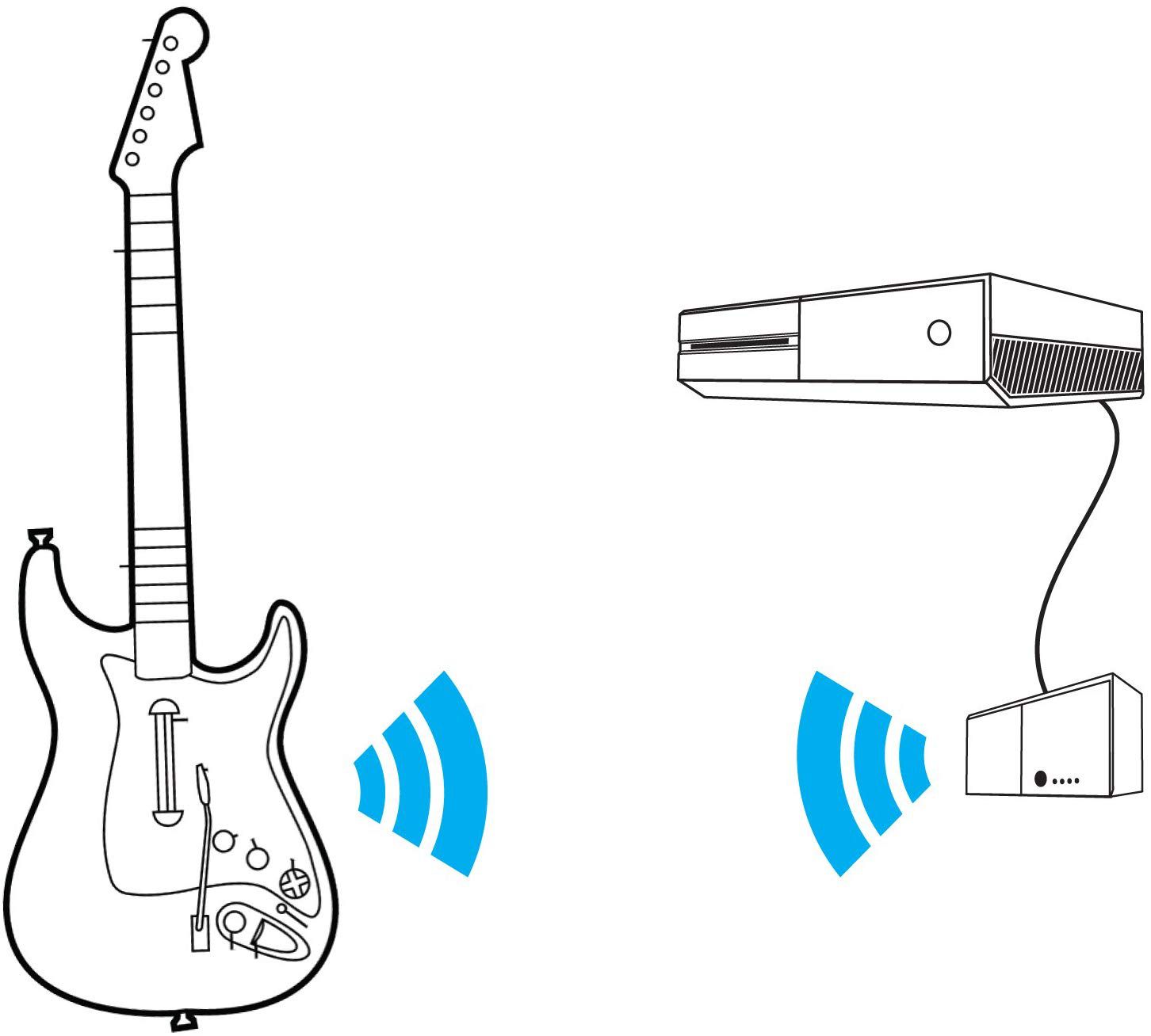 Rock Band 4 Legacy Game Controller Adapter for Xbox One - Game Games ...