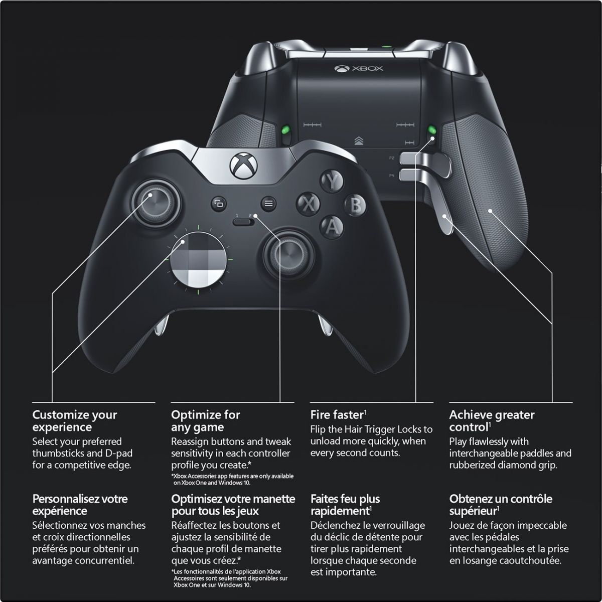 Controle Xbox One Elite Wireless Black - Microsoft - Game Games - A ...