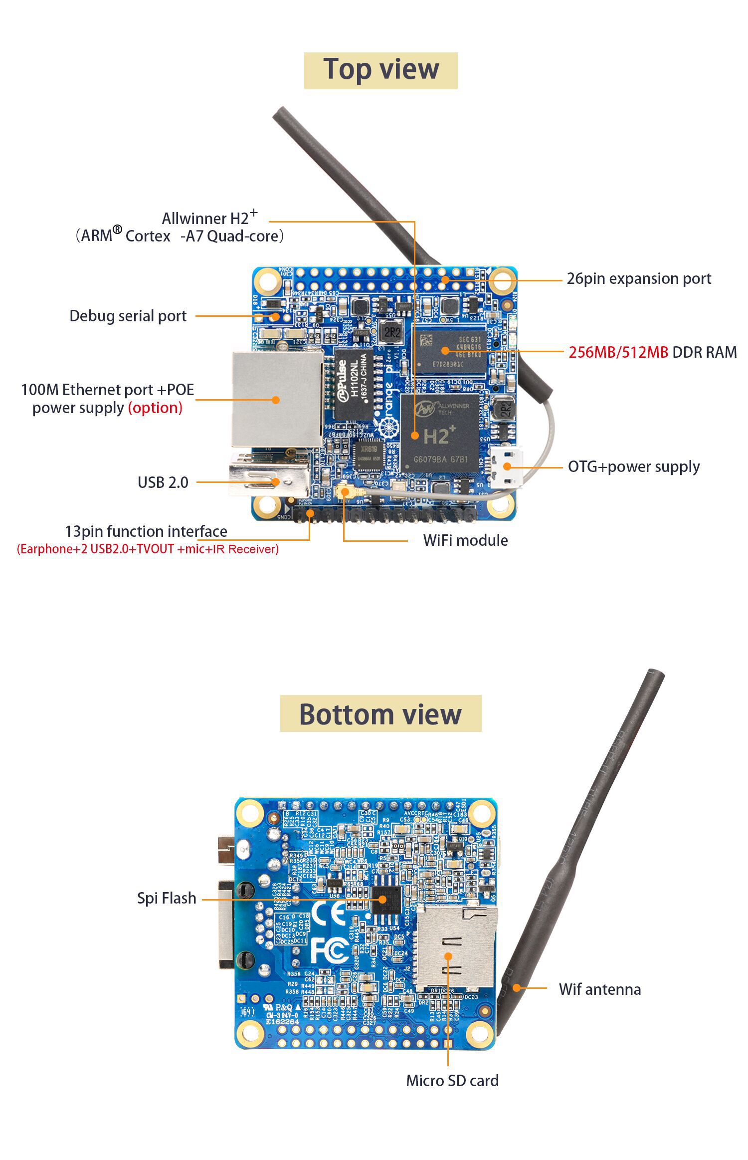 Orange Pi Zero 512 Mb Allwinner H2 Raspberry Pi - Eletrônica Ômega