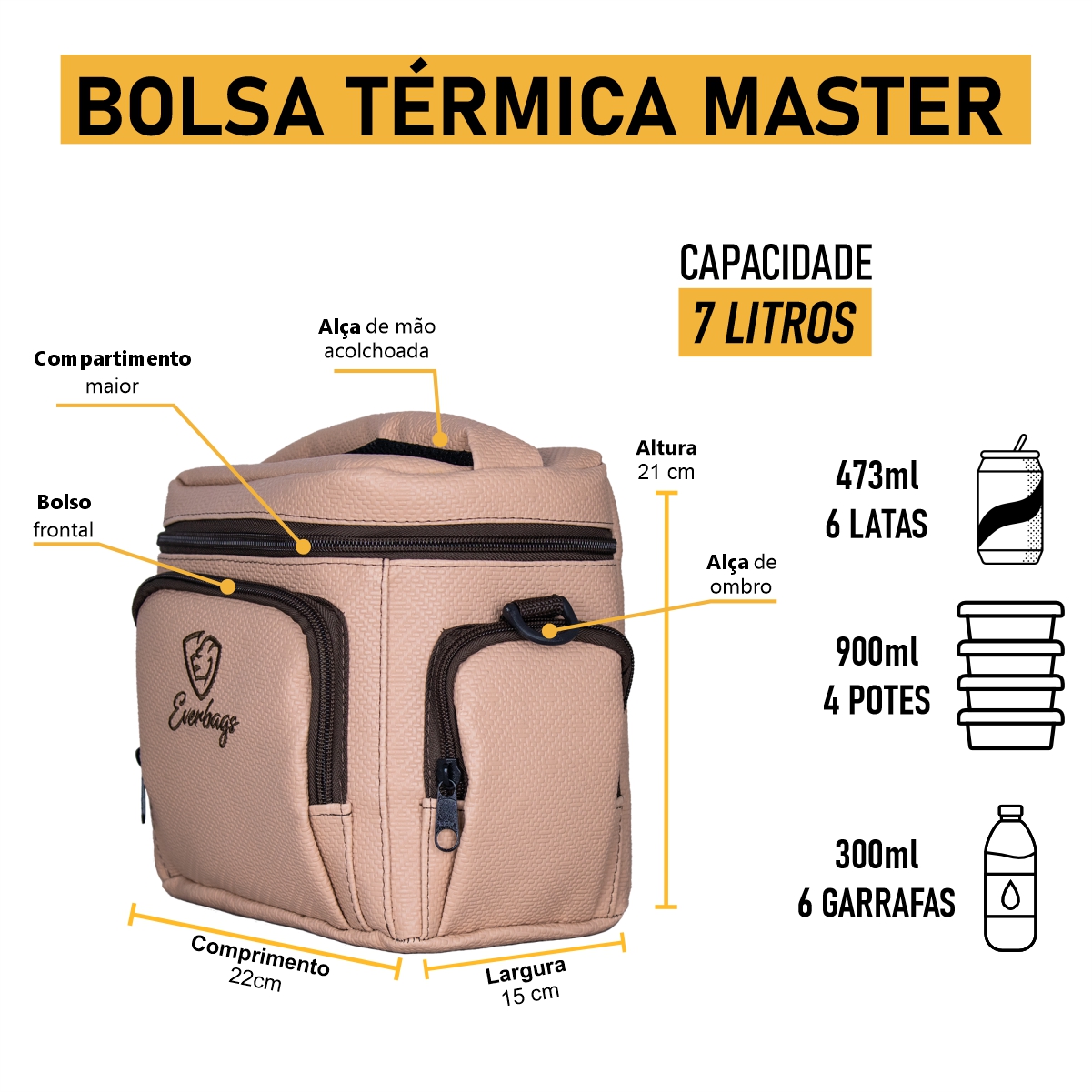 Bolsa Térmica Master Rosa com Marrom - EVERBAGS