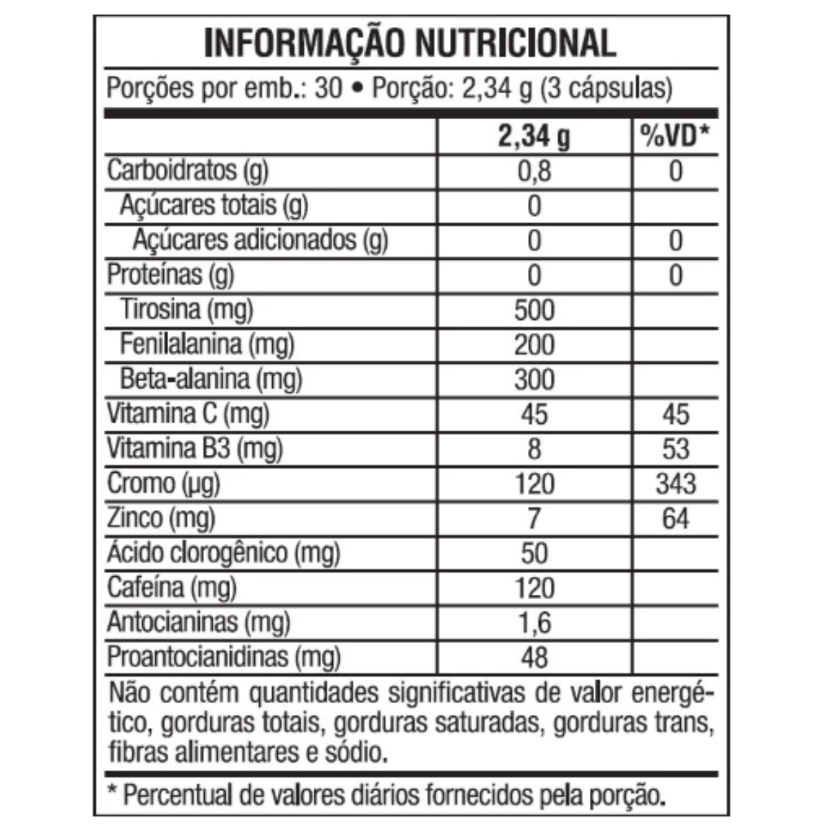 Termo Plus - 90 cap - Vitafor - RareMed Hospitalar