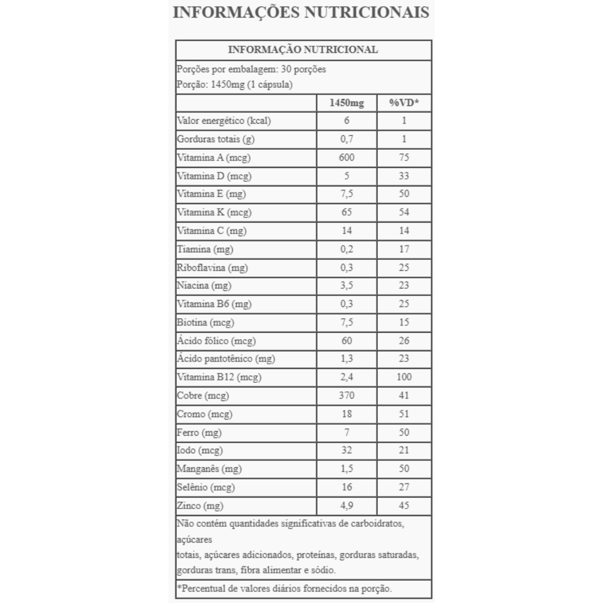 Vita Complex A-Z Polivitaminico - 30 caps - Supraervas - RareMed Hospitalar