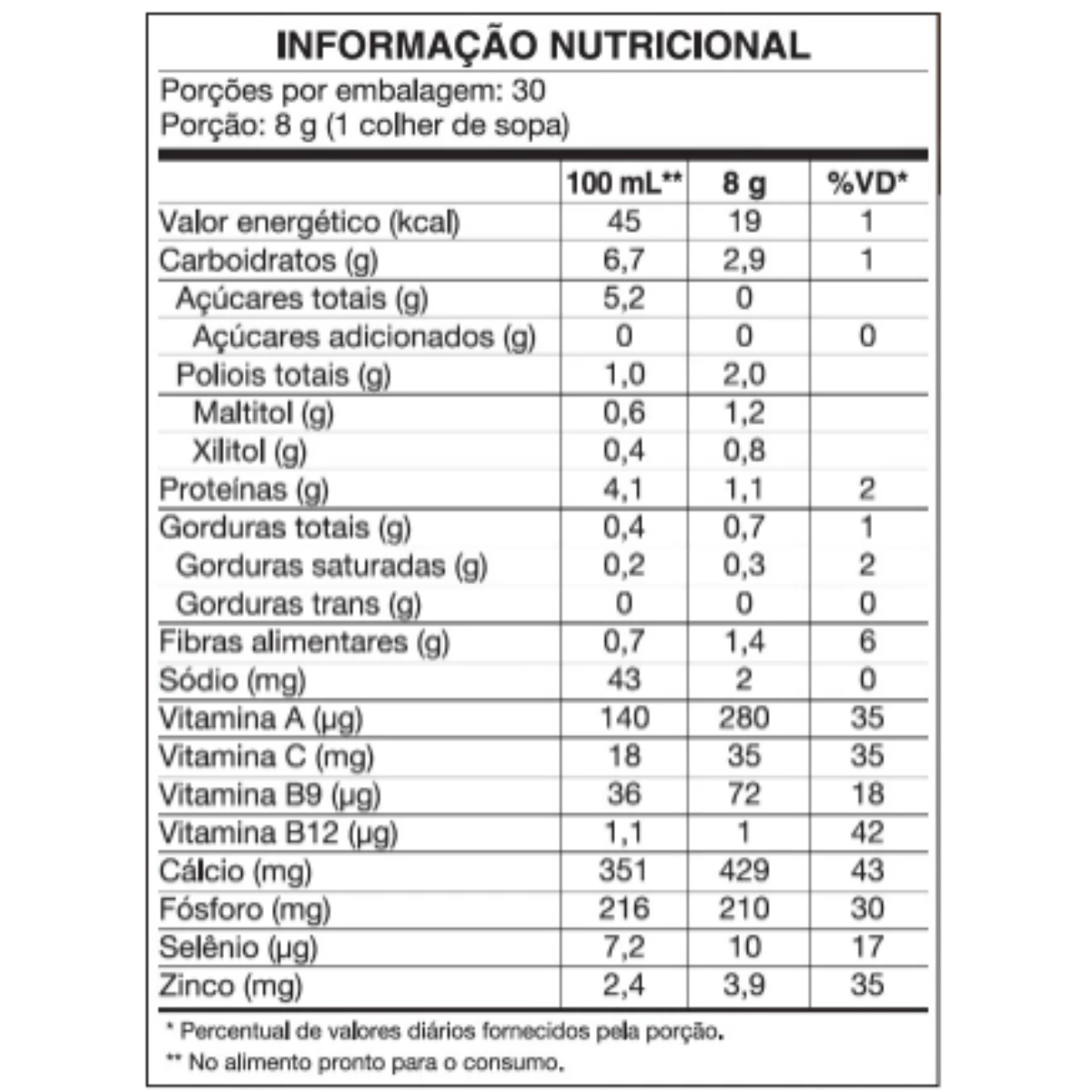 Choco family - Pouch 240g - Vitafor - RareMed Hospitalar